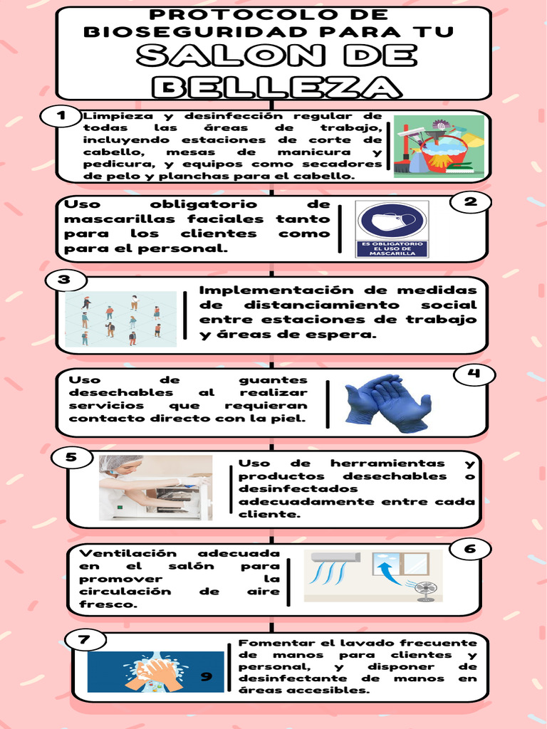 Protocolos de Bioseguridad para Un Salon de Belleza - 20240407 - 000935 - 0000 | PDF