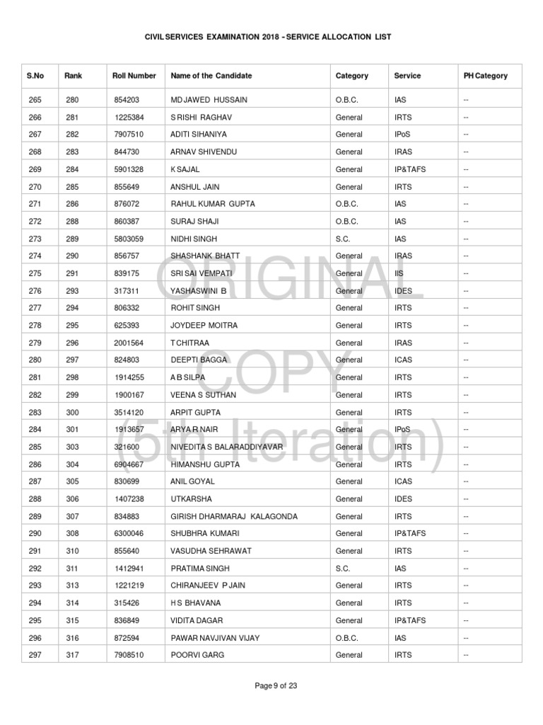 Service Allocation 2019 - Batch Officers | PDF | Government Of India