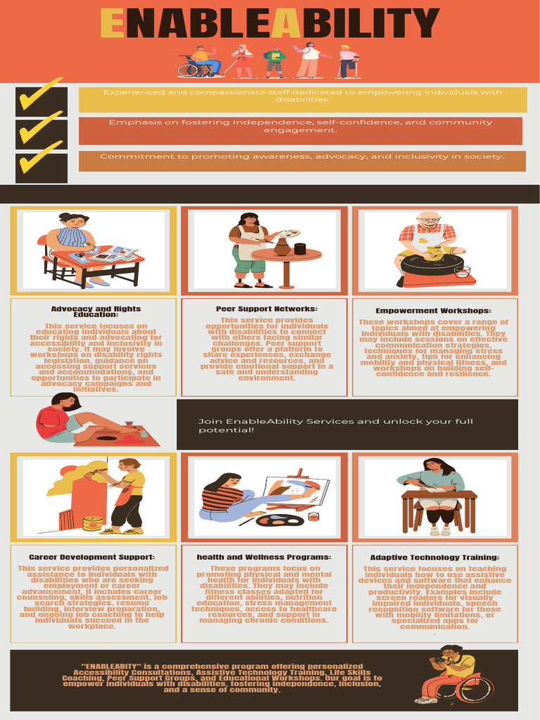 Persons With Disability Infographic | PDF | Disability | Accessibility