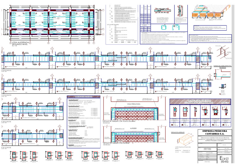Estructuras - Baños-E2 | PDF