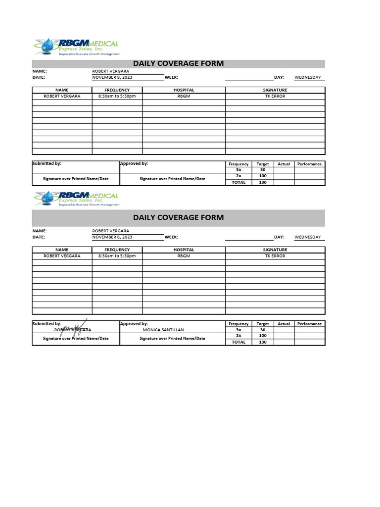 Daily Coverage Form 11.8.2023 | PDF