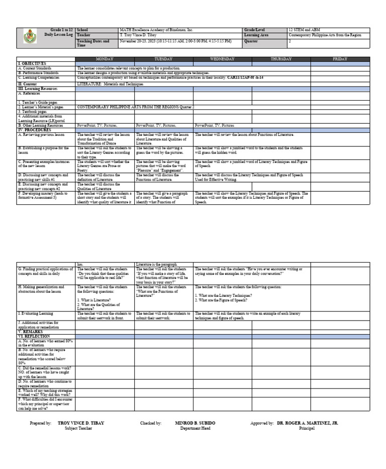 Q2 W3 Contemporary Philippine Arts From The Region | PDF | Teachers ...
