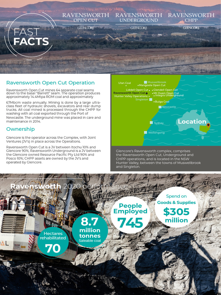 Ravensworth Complex Fact Sheet | PDF | Coal Mining | Mining