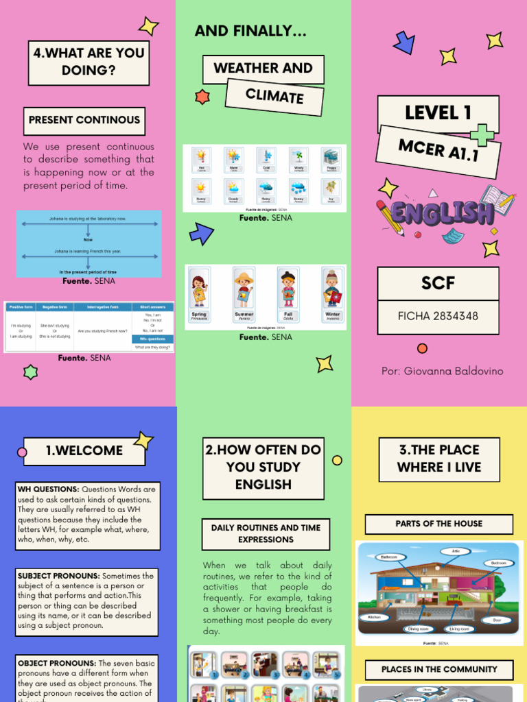 Evidencia GA1-240202501-AA2-EV01. Folleto. | PDF