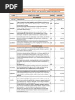 Ficha Tecnica de Termidel 48 | PDF