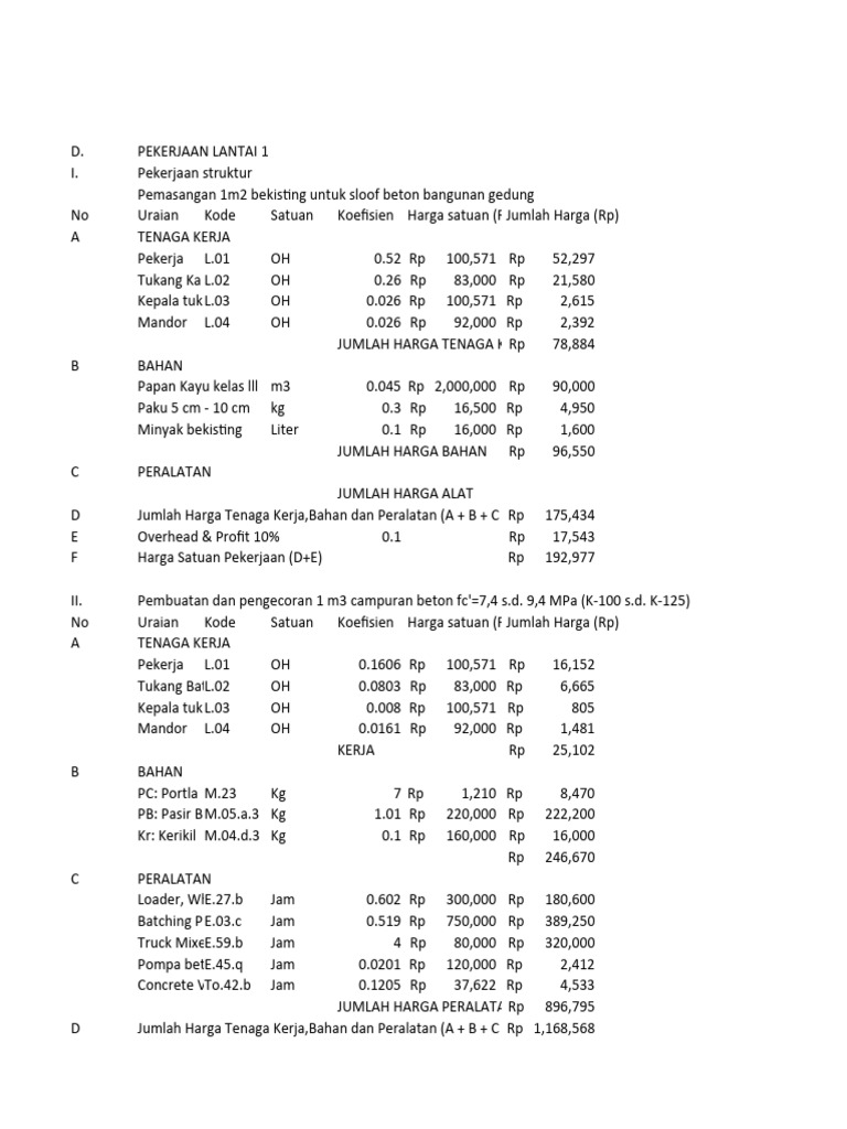 Ahsp PEK. LANTAI1 Gedung | PDF