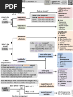 ICU One Pager External Pacemakers v11 | PDF | Artificial Cardiac ...