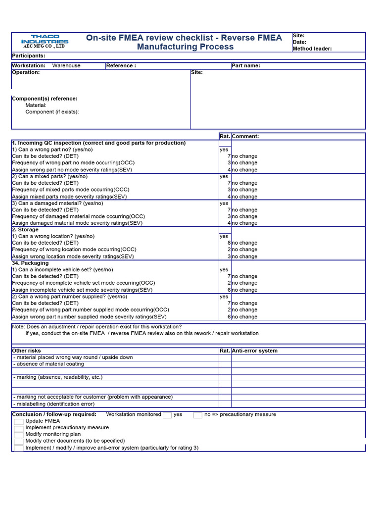 63.on-site_fmea_cheklist_template | PDF | Electrical Connector | Wire