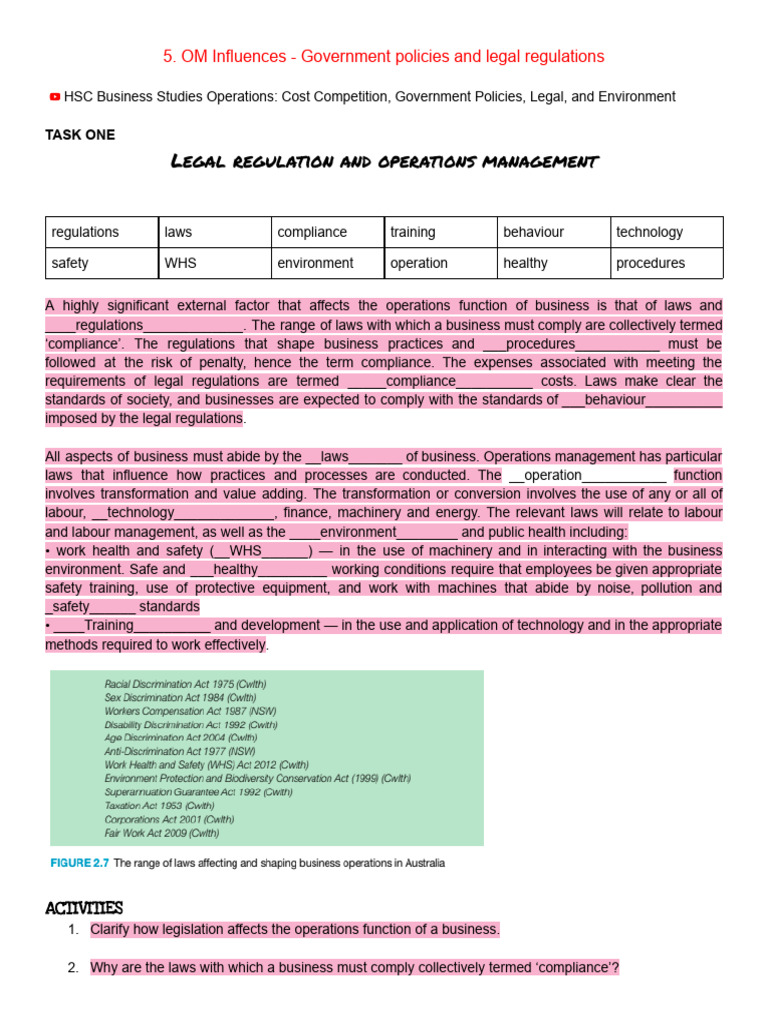 Business Compliance & Regulations | PDF | Regulatory Compliance ...