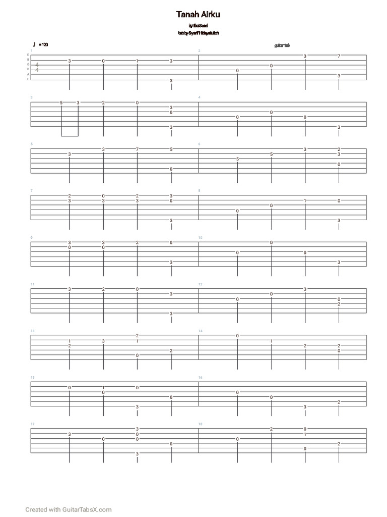 Ibu Soed - Tanah - Airku | PDF