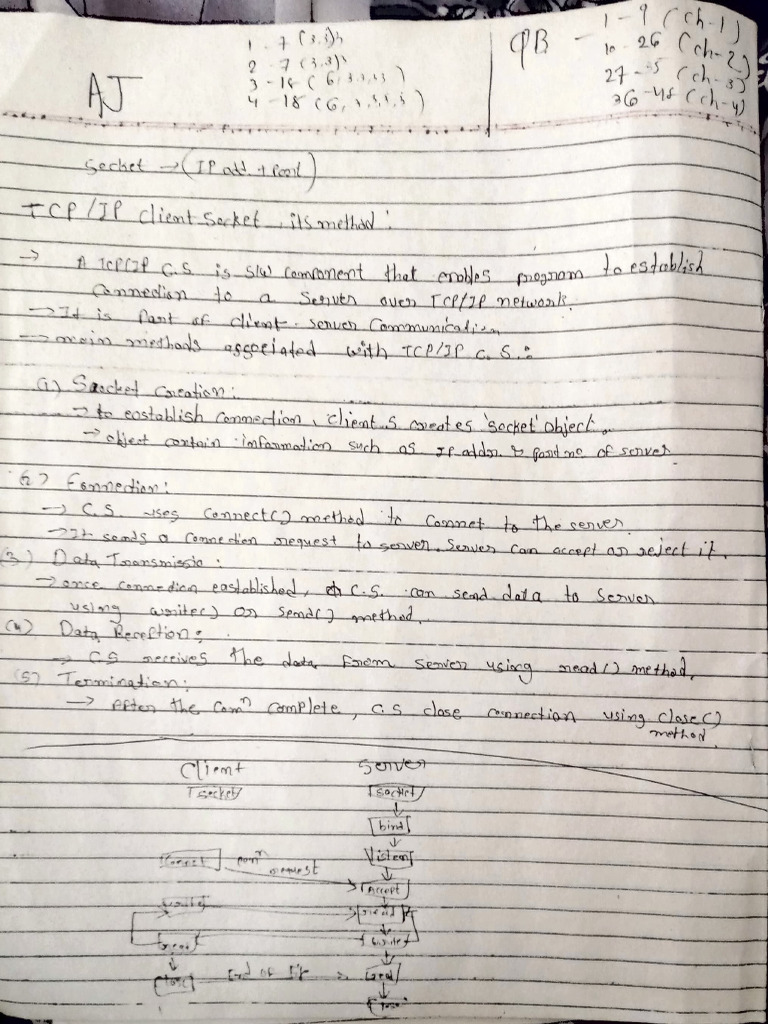 Adobe Scan Apr 06, 2024 | PDF