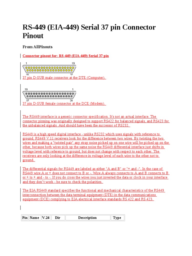 RS449 37 Pin Pinout | Download Free PDF | Electrical Connector | Physical Layer Protocols