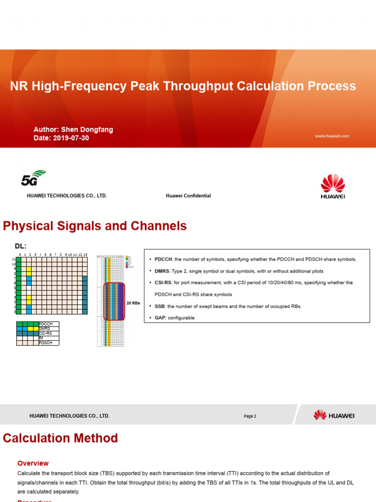 Training Course - 5G RAN3.0 NR High-Frequency Peak Throughput ...
