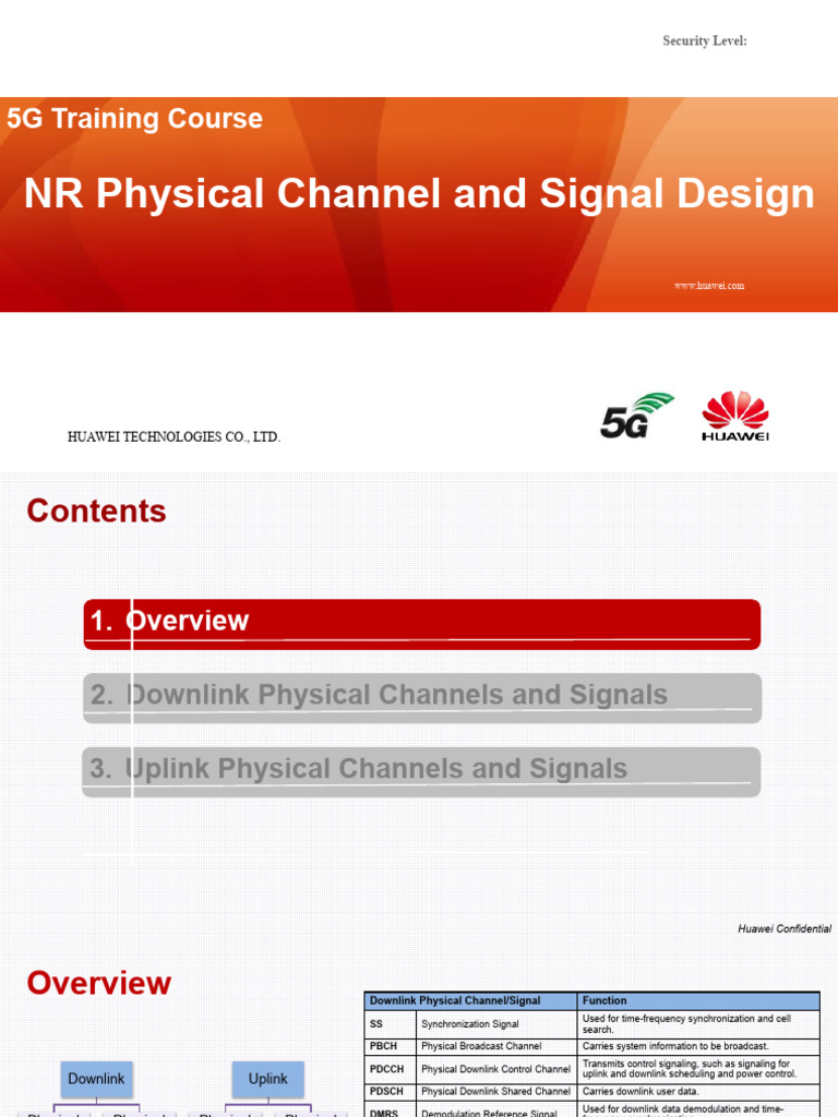 Training Course - 5G RAN3.0 NR Physical Channel and Signal Design V1.01 ...