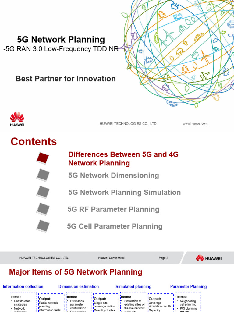 Training Course 5g Ran3 0 Wireless Network Planning Main Slides Pdf Duplex