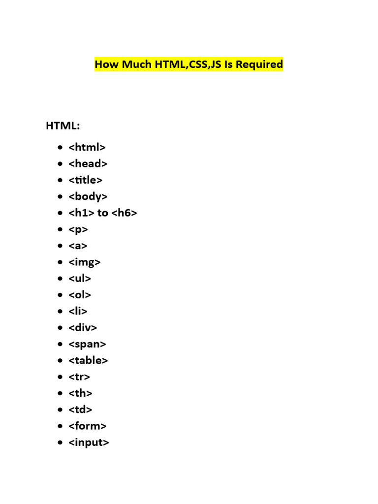 How Much HTML,CSS,JS Requiered | PDF How Much HTML,CSS,JS Requiered | PDF