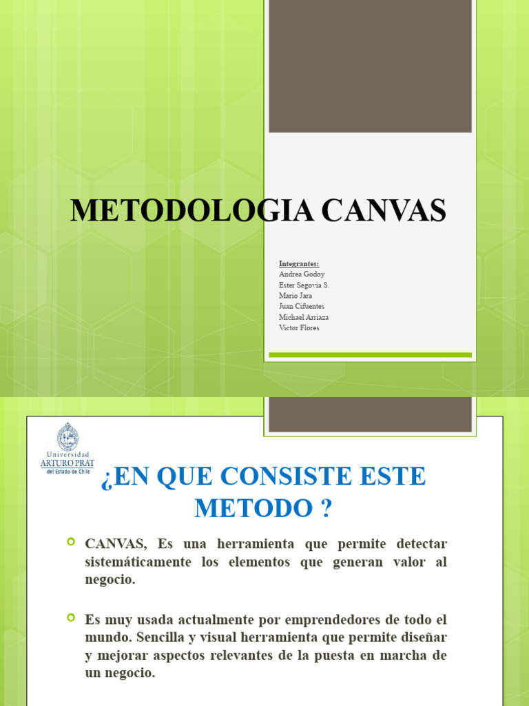 METODOLOGIA CANVAS final | PDF | Gestión estratégica | Procesos de negocio