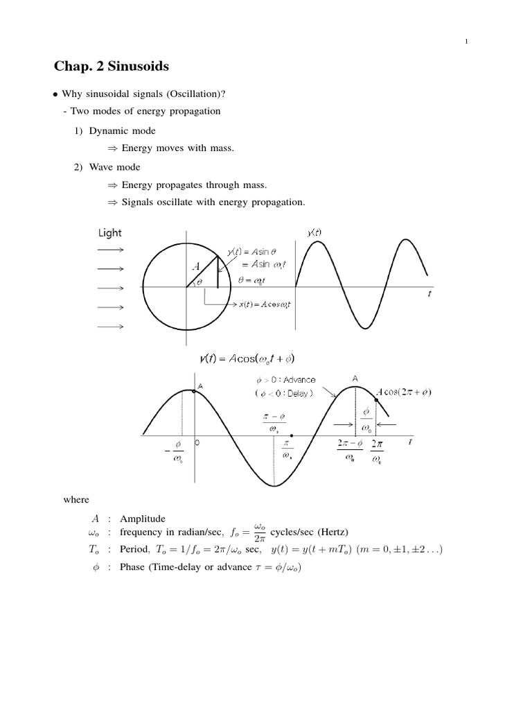 Chap2 | PDF | Waves | Sine Wave
