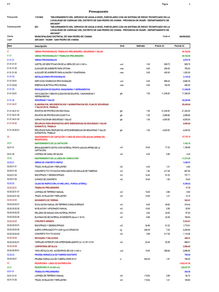 Presupuestocliente Aproximado | PDF | edificio | Plomería