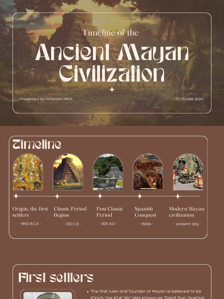 Mayan Timeline | PDF | Maya Civilization | Mesoamerica