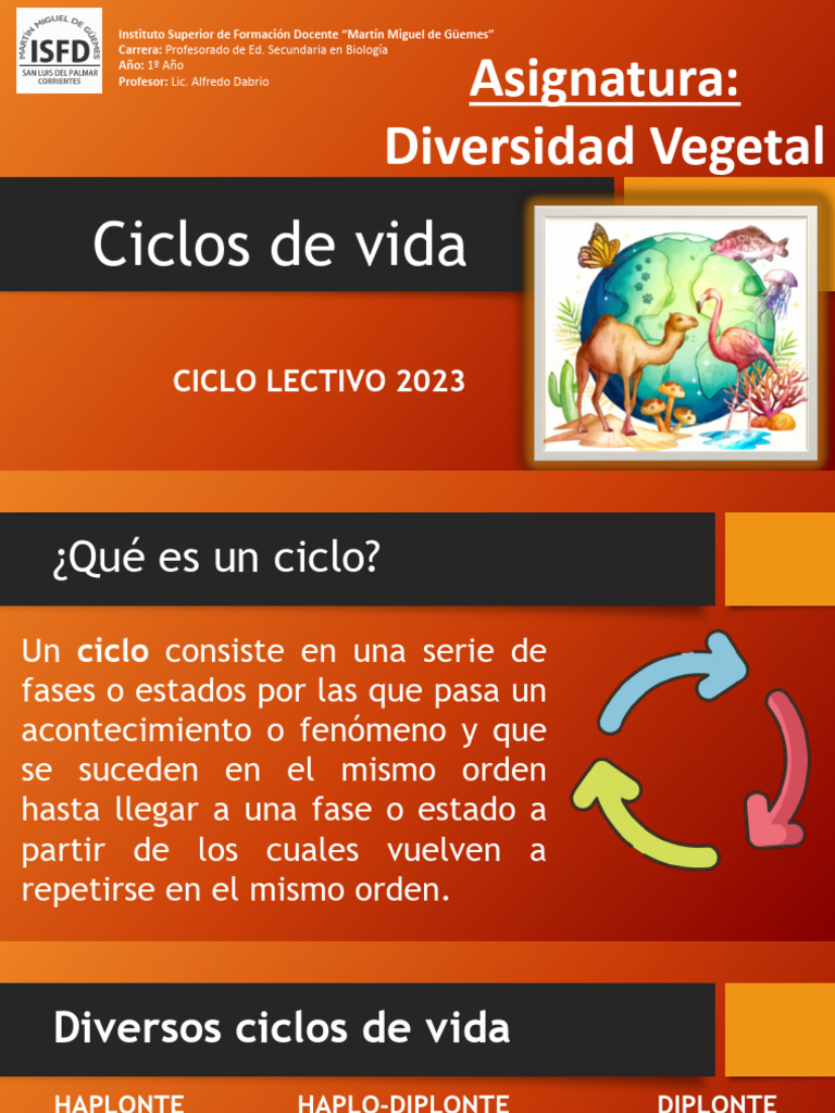 Ciclos de Vida en Organismos Vegetales | PDF | Ciencias de la vida ...