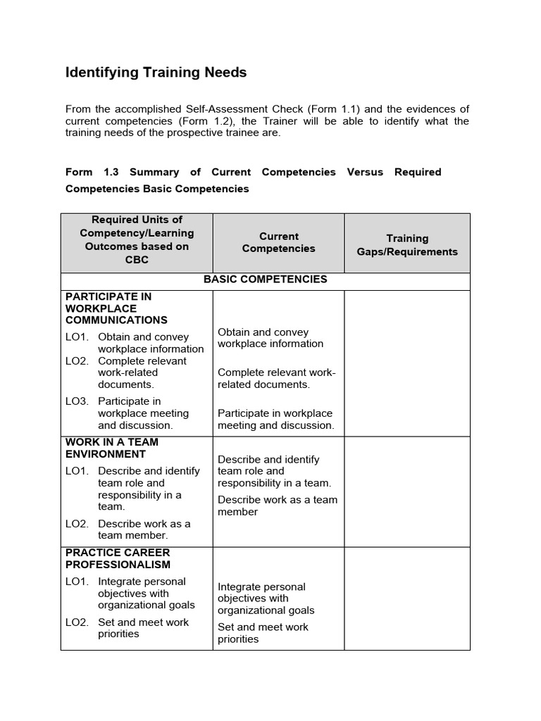 Identifying Training Gaps | PDF | Occupational Safety And Health | Risk