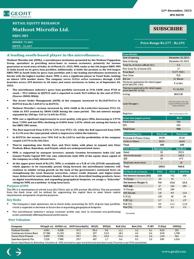 Muthoot Microfin IPO: A Smart Investment | PDF | Loans | Microfinance