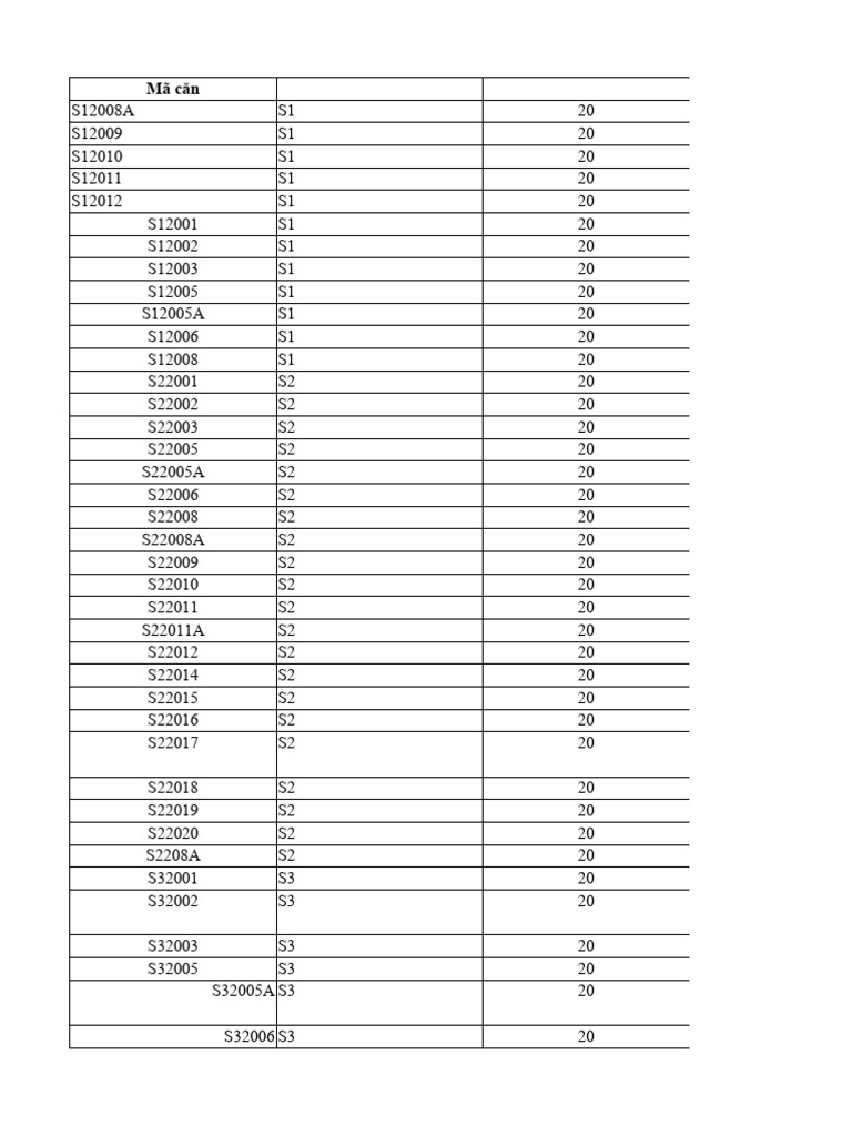 Data Skylake | PDF Data Skylake | PDF