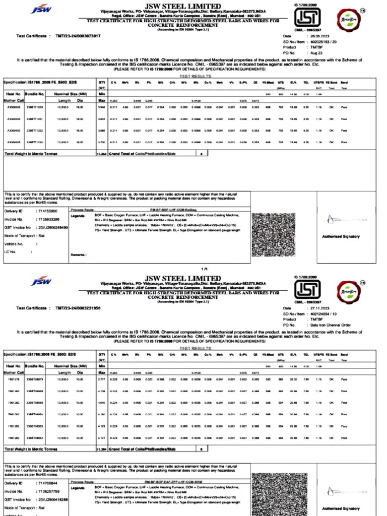 JSW Steel MTC | PDF | Ultimate Tensile Strength | Strength Of Materials