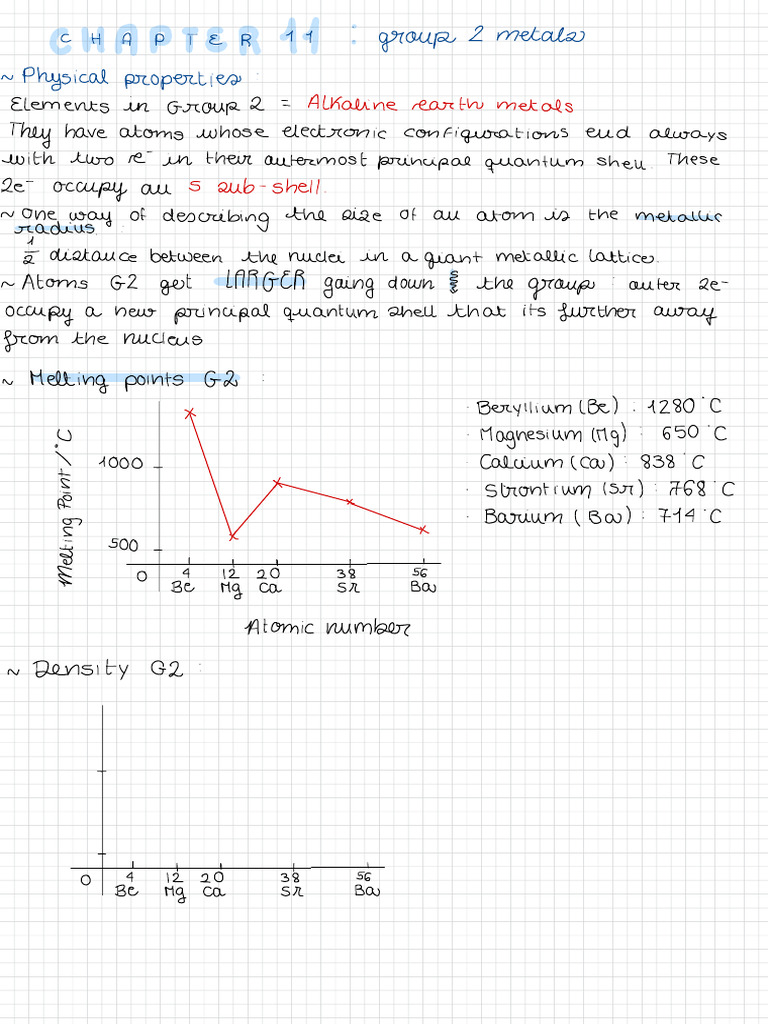 Chemistry Notes 2 Pdf