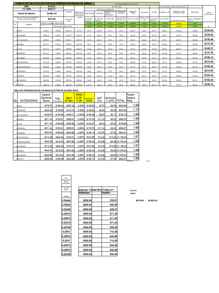 Calculo Factor de Salario Real 2024 | Descargar gratis PDF | Sueldos y ...