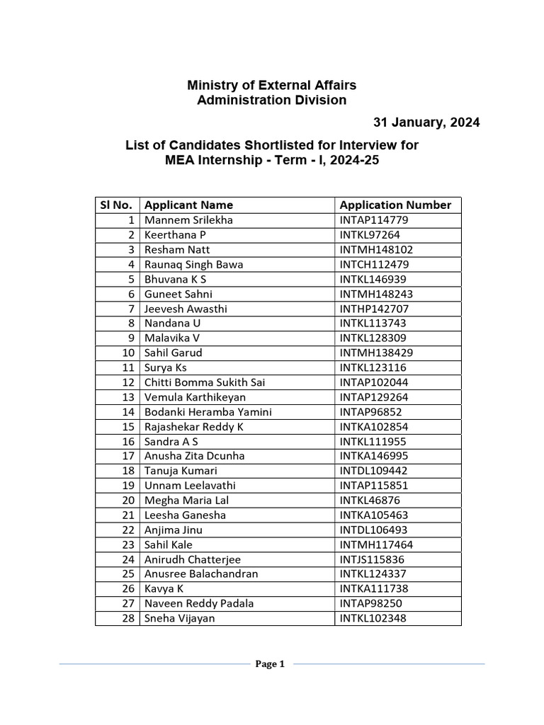 MEA Internship 2024-25 Term I Shortlisted Candidate List | PDF