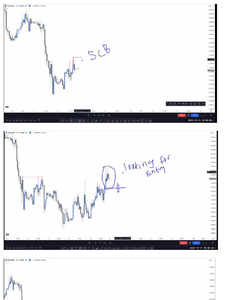 Trade Setup V 1.0 | PDF Trade Setup V 1.0 | PDF