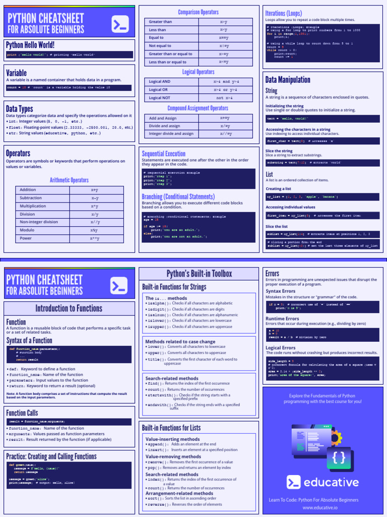 Python Basics Cheat Sheet | PDF | Parameter (Computer Programming) | String (Computer Science)
