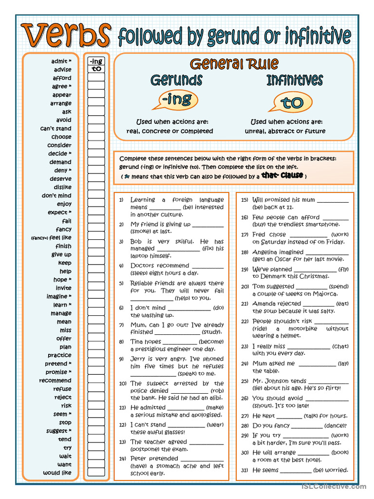 Verbs Followed by Gerund or Infinitive | PDF
