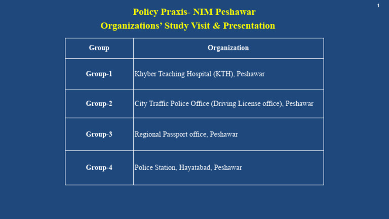 Peshawar Policy Study Visits | PDF