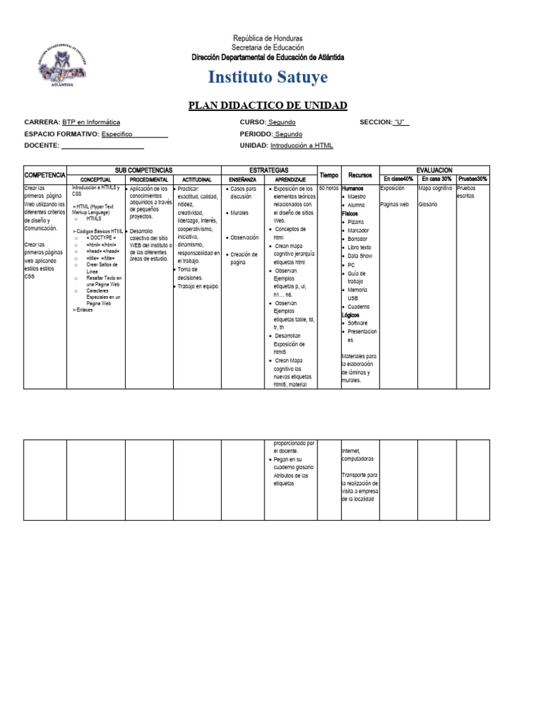 PLANES DE UNIDAD 1 - Dis Web 1 | Descargar gratis PDF | HTML | Red mundial