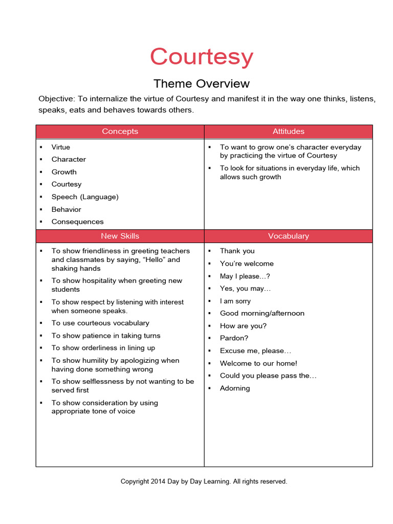 Courtesy Theme Overview | PDF | Vocabulary | Human Communication