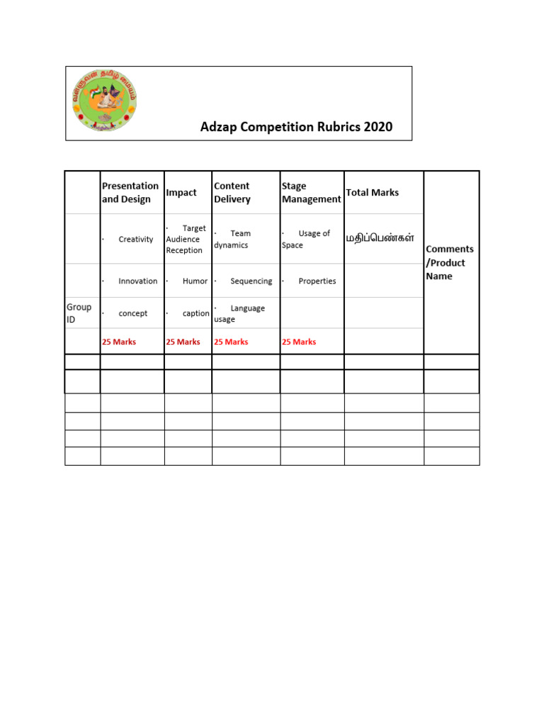 Adzap_rubrics_2020 | PDF