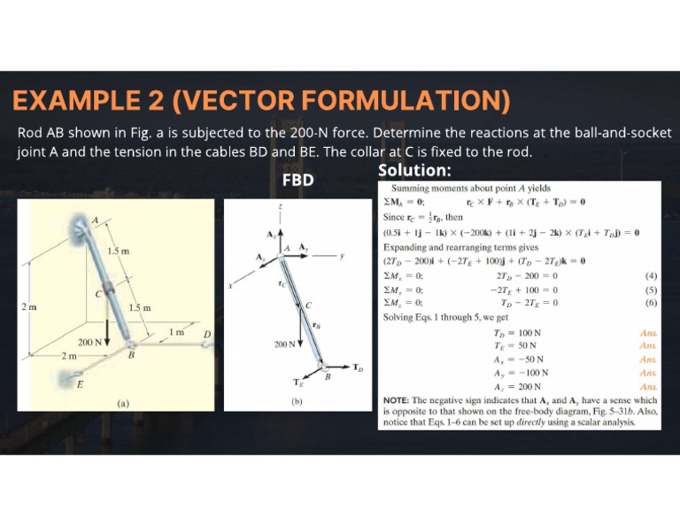 Example 2 (Vector Formulation | PDF