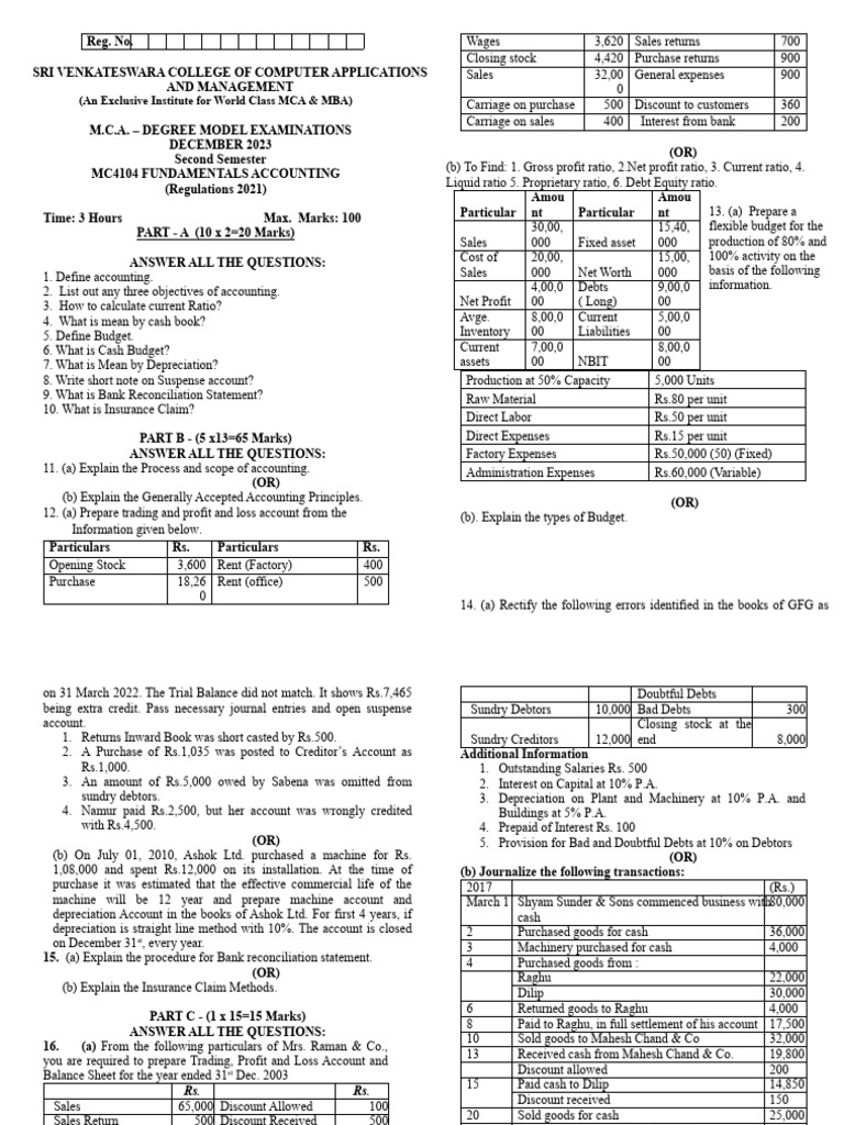 MCA Model Exam: Fundamentals of Accounting | PDF | Expense | Debt