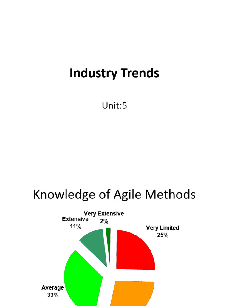 Unit 5 - 1 | PDF | Agile Software Development | Cloud Computing