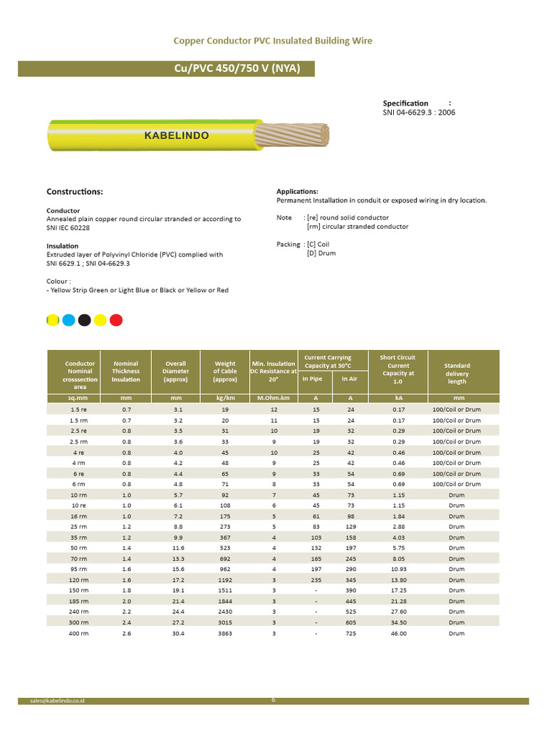 Cu/PVC 450/750 V (NYA) : Copper Conductor PVC Insulated Building Wire | PDF | Electrical ...