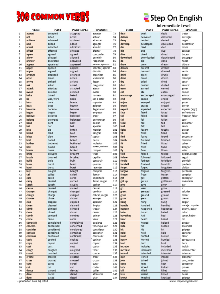 List of 300 Verbs Step on English | PDF | Linguistics | Linguistic Morphology