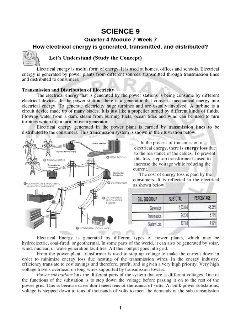 Science 9: Quarter 4 Module 7 Week 7 How Electrical Energy Is Generated, Transmitted, and ...