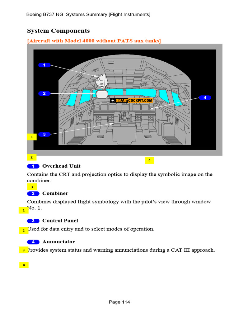 HUD Manual (Short) | PDF | Airspeed | Takeoff