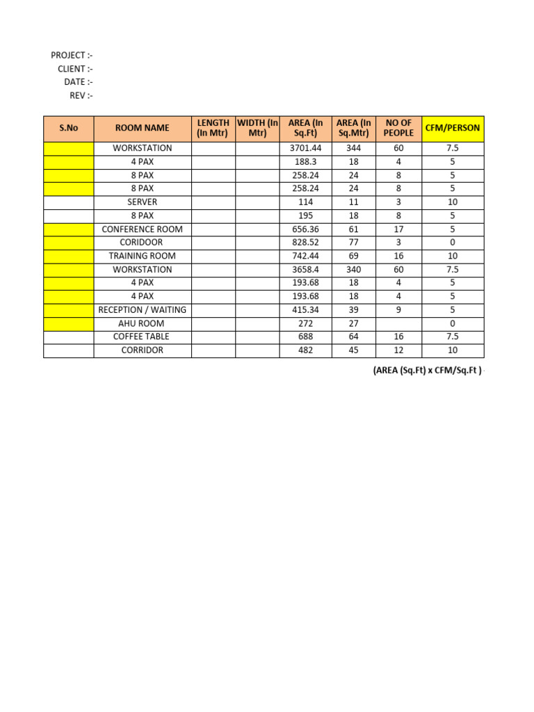 Calculation of CFM and TR | PDF