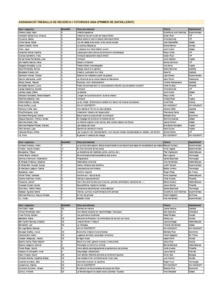 Es 1rbatx 2024 | PDF