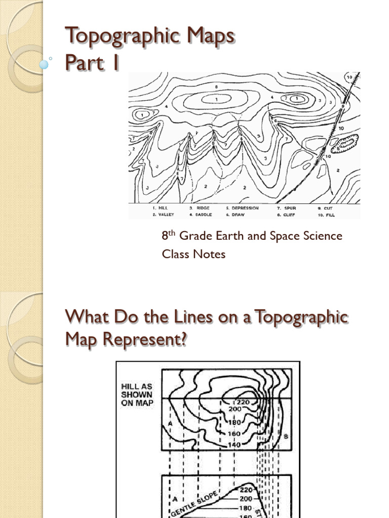 Topo Maps Mini Unit PPT | PDF