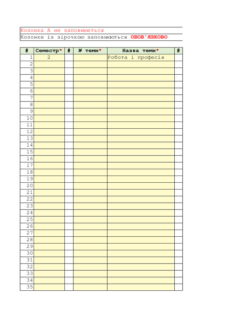 Topics Template | PDF